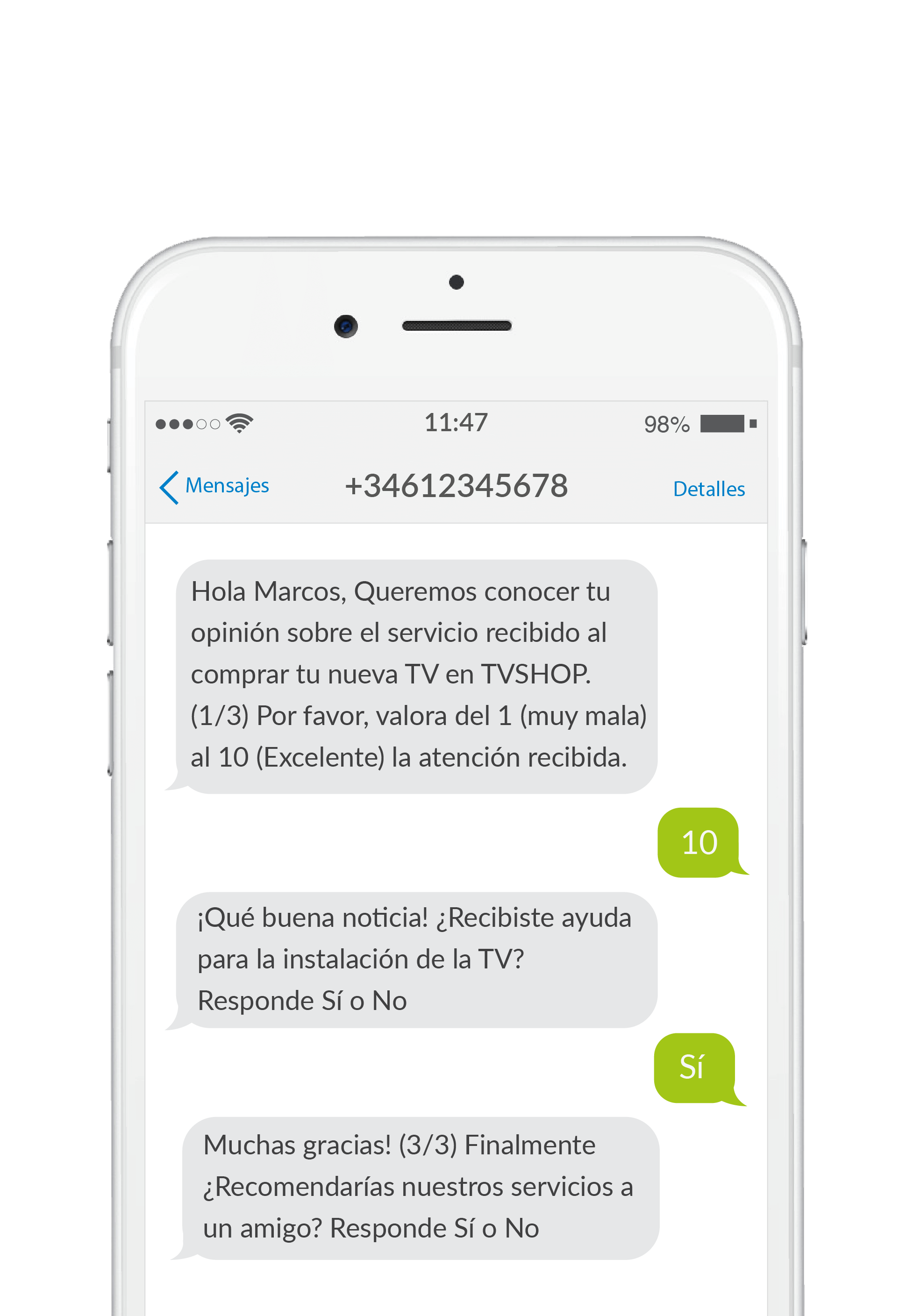 ¿Cómo usar los mensajes de texto como herramienta exitosa para su ... ¿Cómo usar los mensajes de texto como herramienta exitosa para su ...